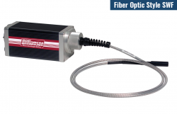 Pro Series Short-Wavelength Pyrometers - Williamson IR