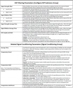 How to Ensure Valid Measurement Conditions Using ESP Filtering ...