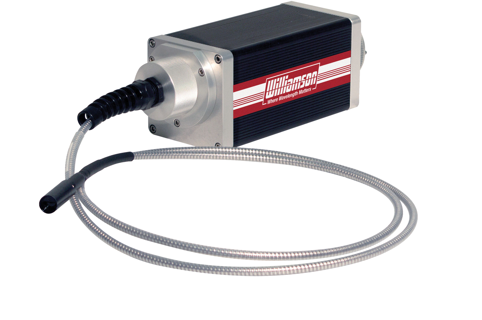 Ratio Pyrometer Technology - Williamson IR