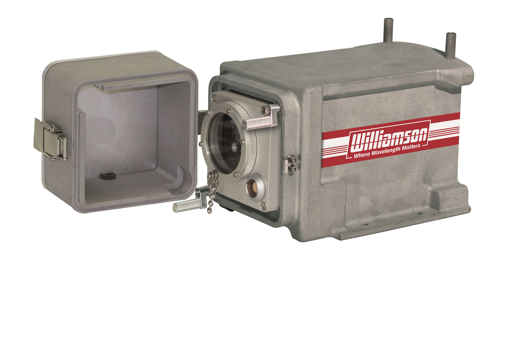 Ratio Pyrometer Technology - Williamson IR